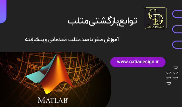 توابع بازگشتی متلب همراه با مثال و آموزش تصویری به زبان فارسی